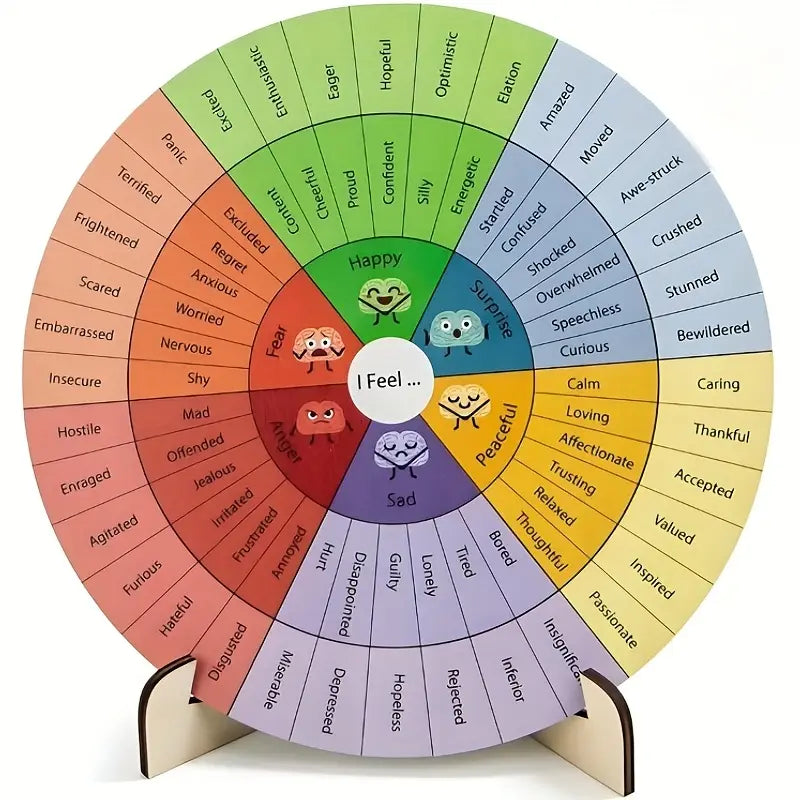 Wooden emotions disc – Kidsnest